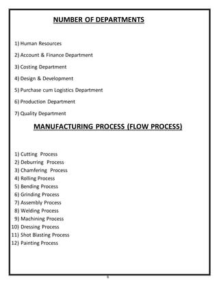 INDUSTRIAL TRAINING REPORT BY ShRiDhAR KaDaM | DOCX