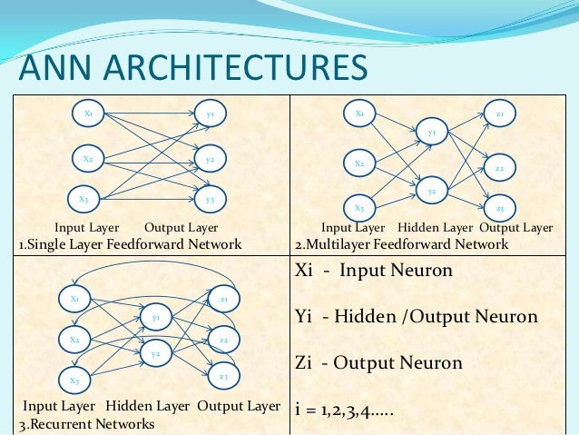 Soft Computing 