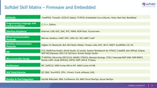 Softdel - Capabilities Overview presentation deck | PPT
