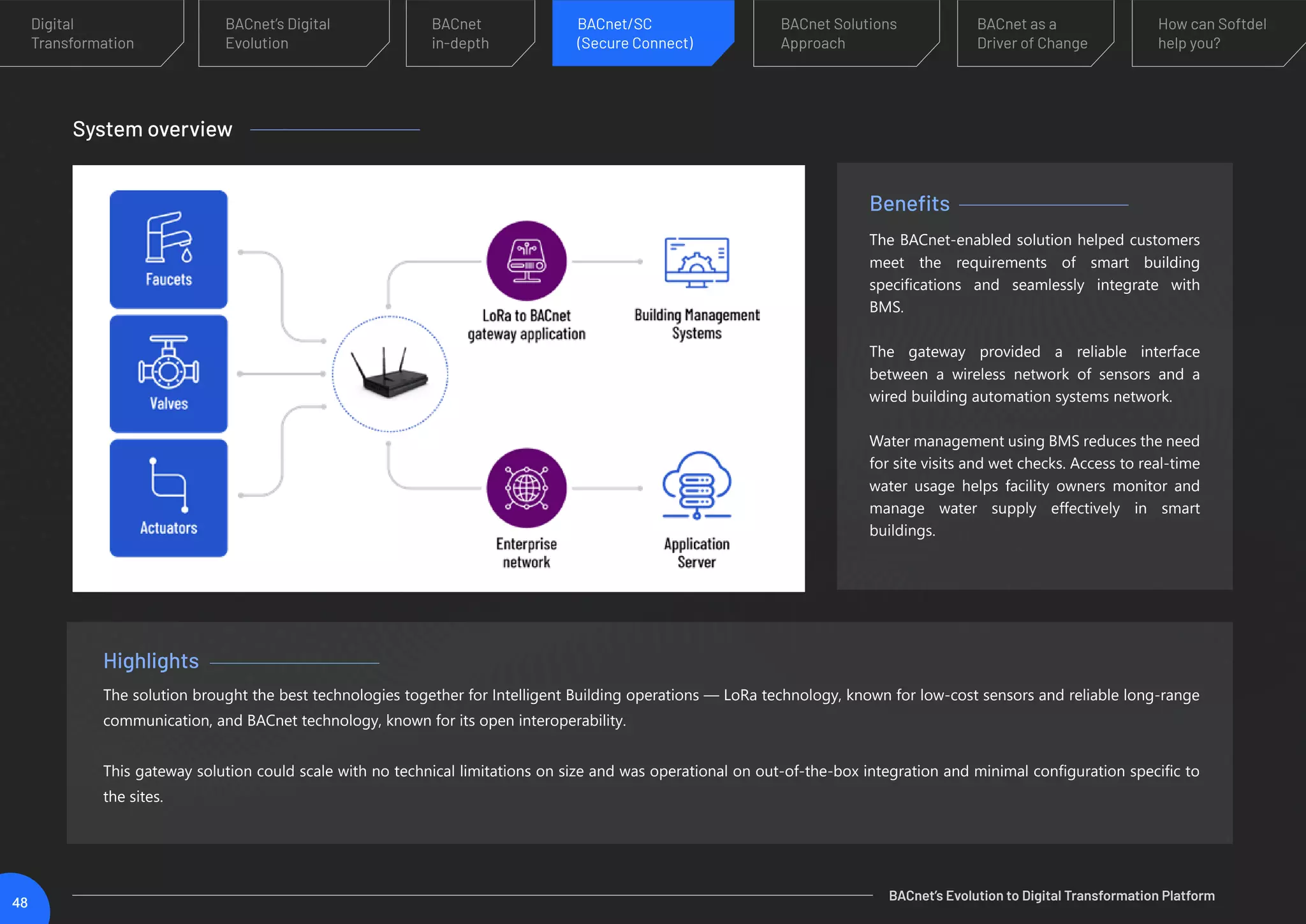 BACnet handbook by Softdel | PDF | Internet of Things | Internet