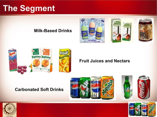 Soft drinks | PPT