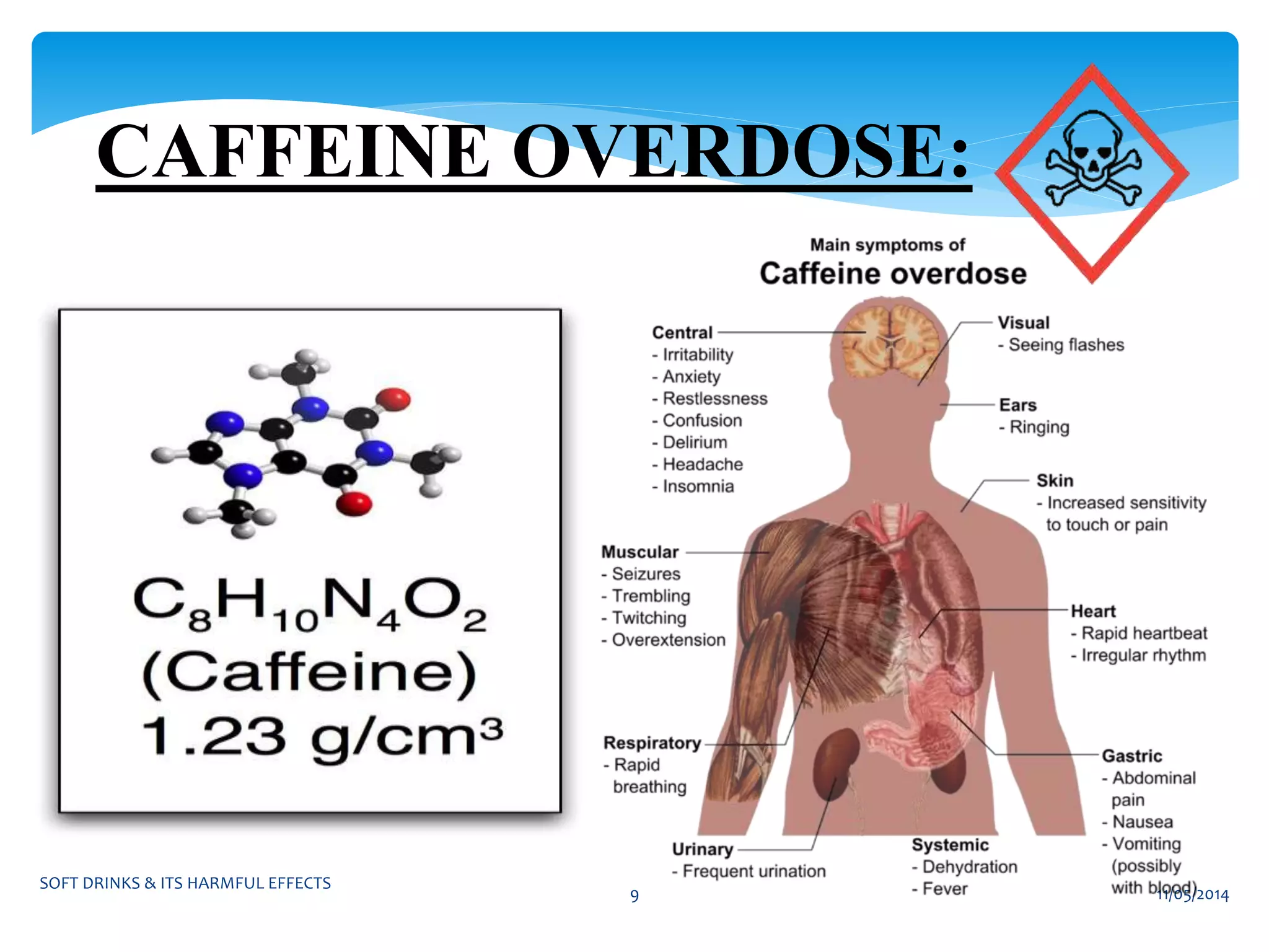 Soft drinks and its harmful effects | PPTX