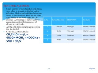 Soft drinks and its harmful effects | PPTX