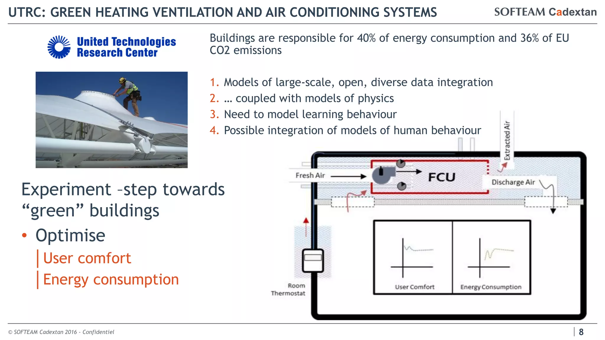 Sysml As A Common Integration Platform For Co Simulations Example Of