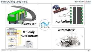 SysML as a Common Integration Platform for Co-Simulations – Example of ...