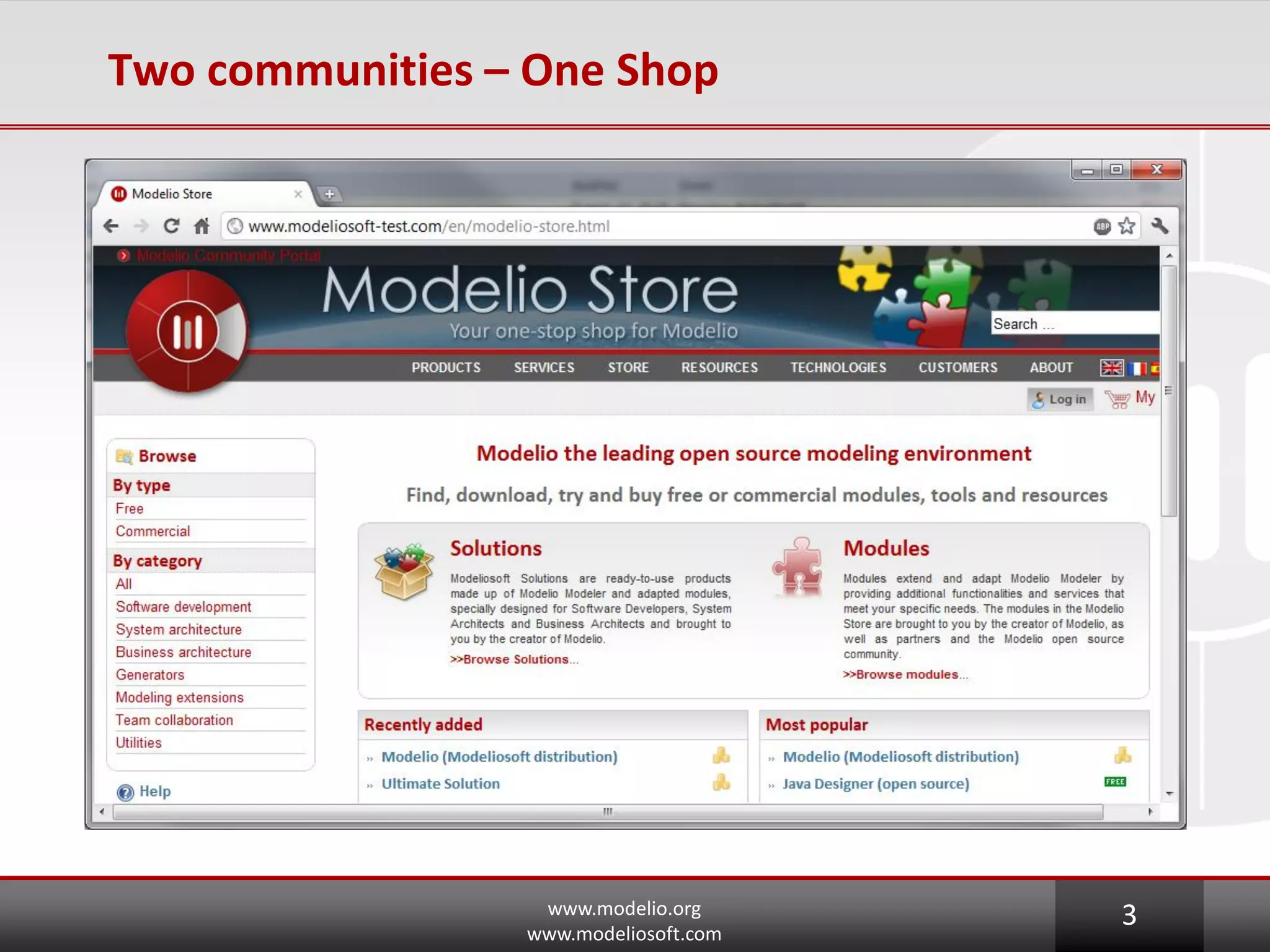 Modelio Open Source Uml Bpmn Pdf Technology And Computing