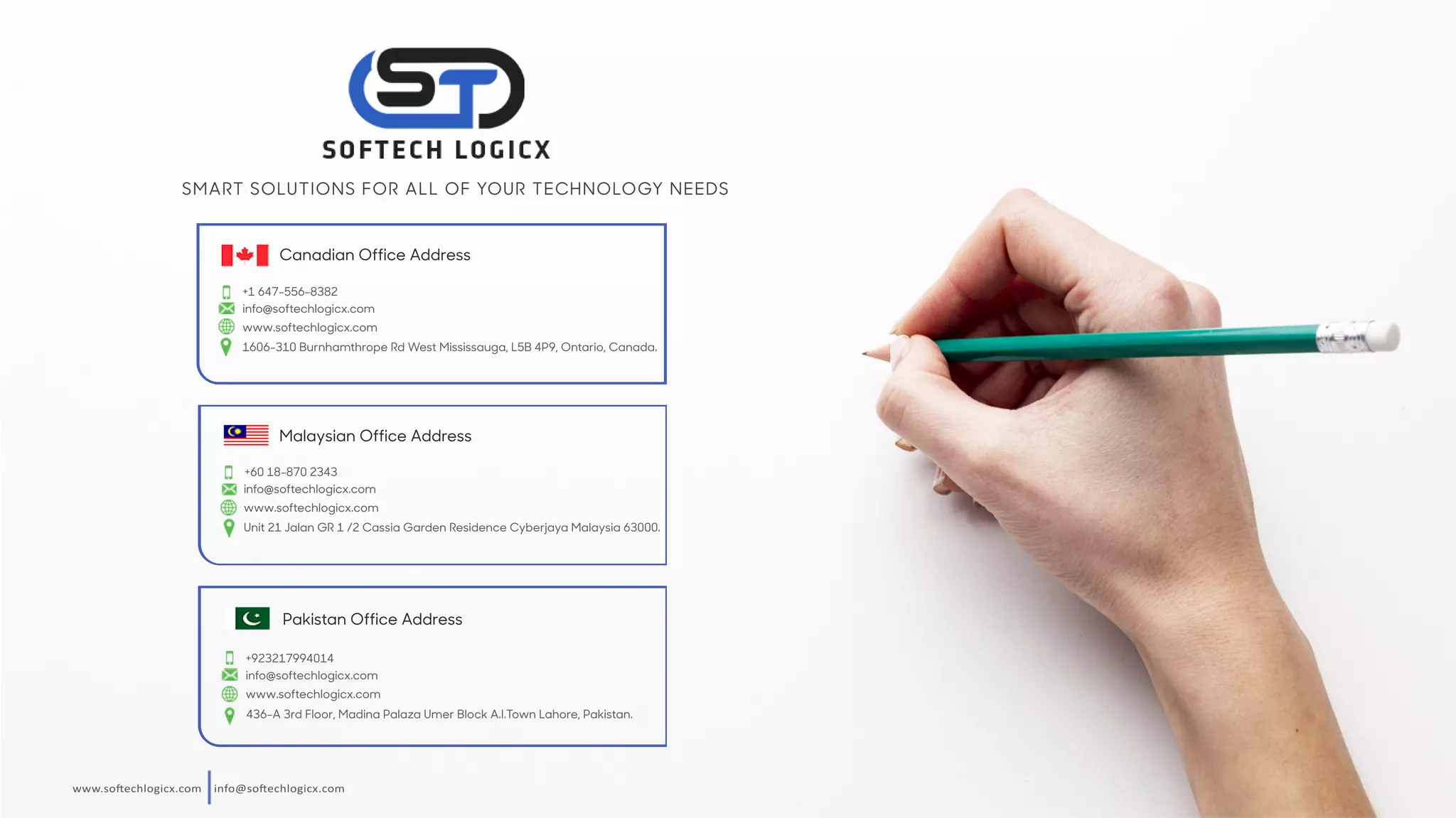 Softech Logicx Profile | PDF