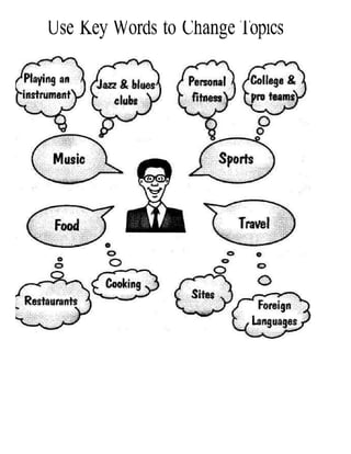 Soften body language | DOC