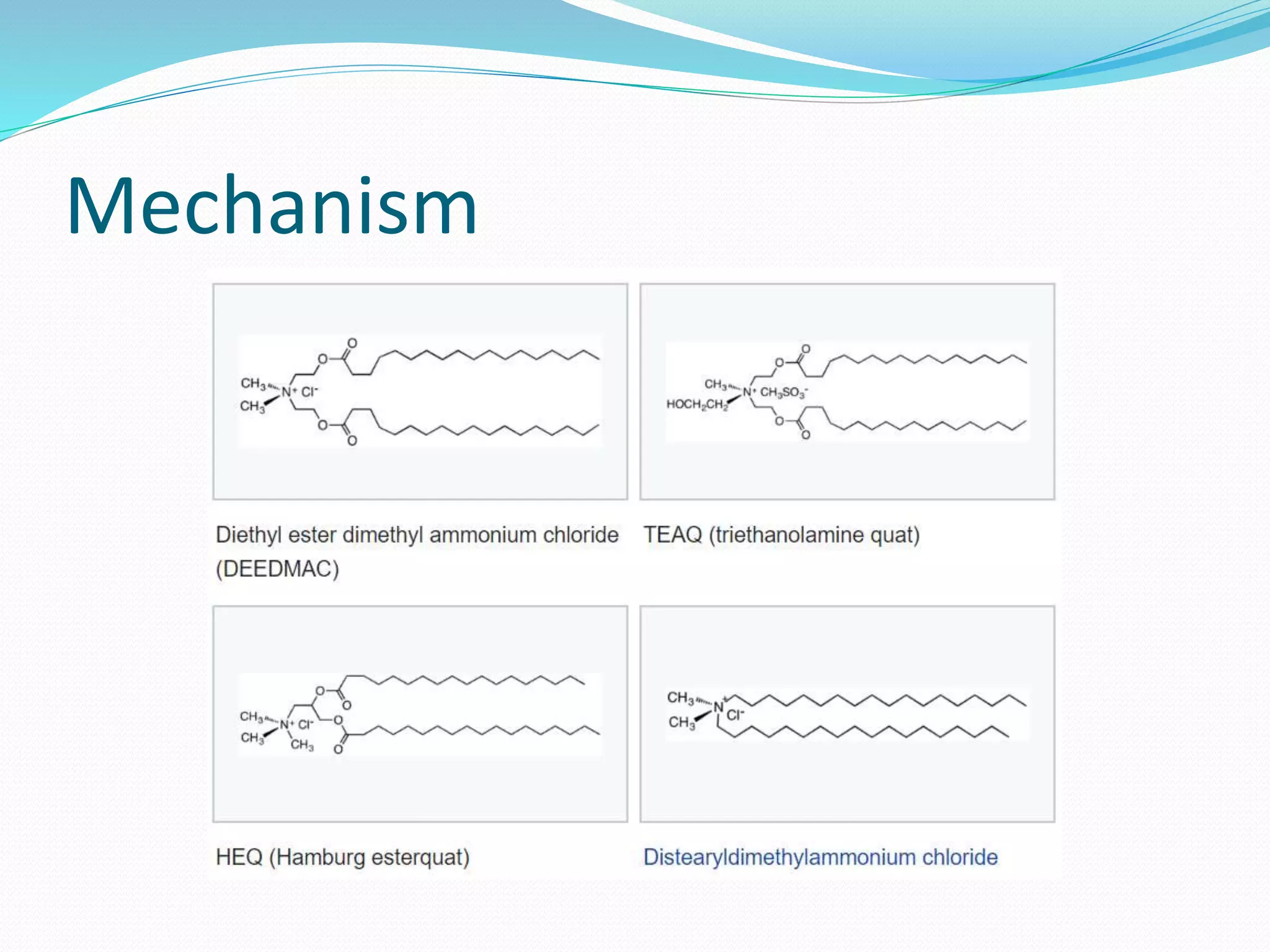 Softeners_and_its_types.pptx