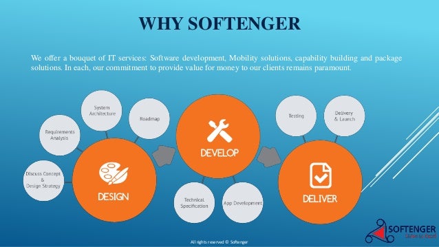 Softenger India Pvt Ltd Pune