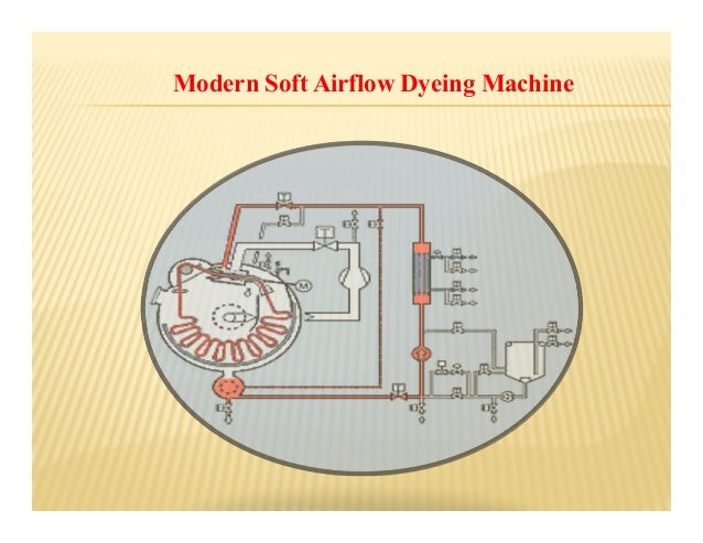 Soft flow dyeing machine.