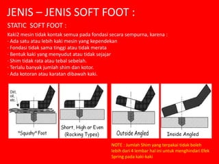 Soft foot | PPTX