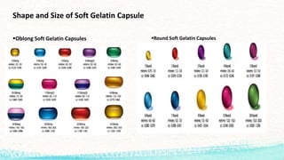 Soft gelatin capsule | PPTX