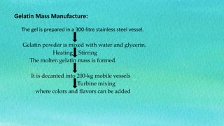 Soft gelatin capsule | PPTX