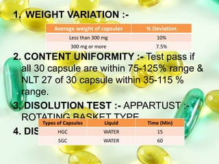 SOFT GELATIN CAPSULE AND ITS MANUFACTURING.pptx