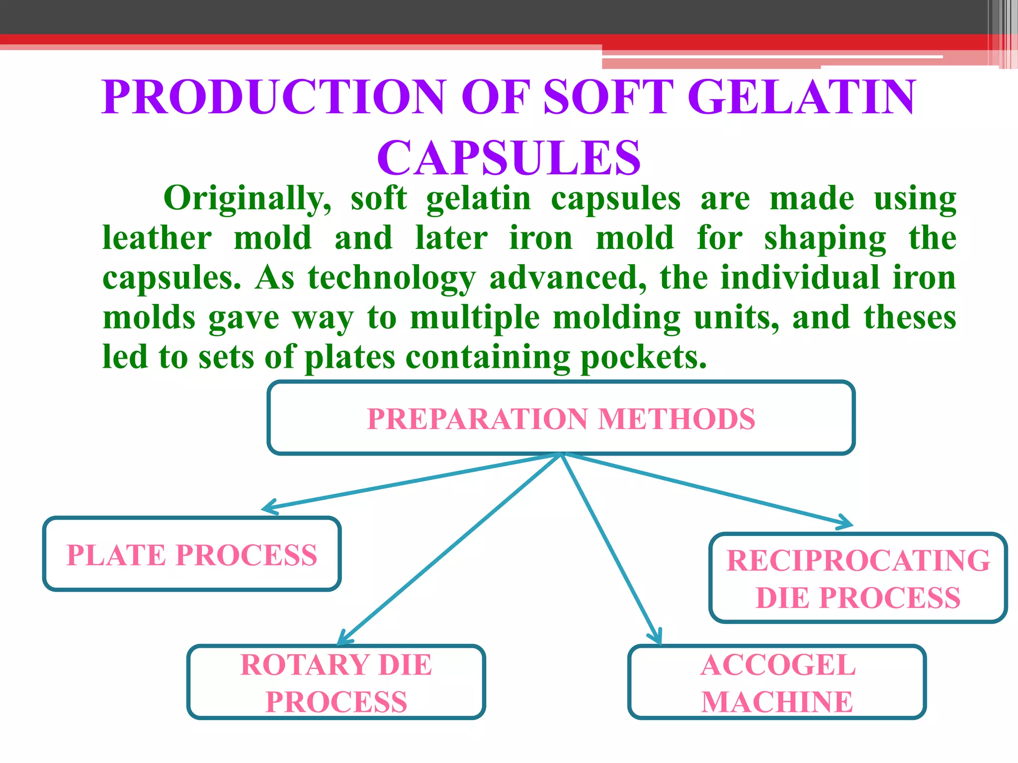 Soft gelatin capsules | PPTX