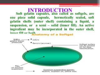 Soft gelatin capsules | PPTX