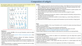 Soft gelatin capsules presentation topic | PPTX