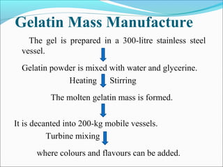 Soft gelatin capsules | PPT
