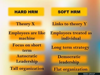 Soft & Hard Model of HRM | PPT
