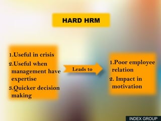 Soft & Hard Model of HRM | PPT