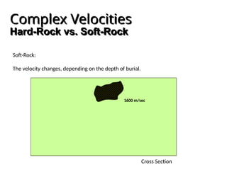Soft & Hard Rock Identification using seismic velocity contrasts | PPTX