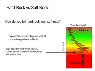 Soft & Hard Rock Identification using seismic velocity contrasts | PPTX