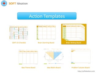 Soft ideation action templates _brain_writing_board | PPT