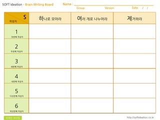 Soft ideation action templates _brain_writing_board | PPT