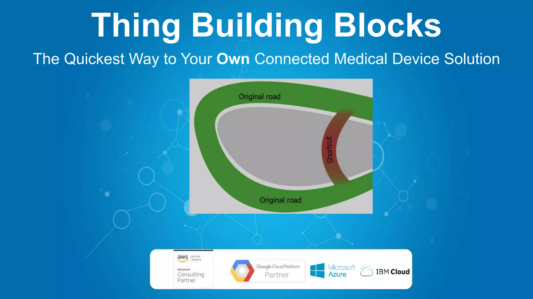 Softimize TBB IoT = device + cloud | PPTX | Cloud Computing | Internet