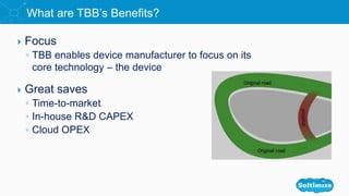 Softimize TBB IoT = device + cloud | PPTX | Cloud Computing | Internet