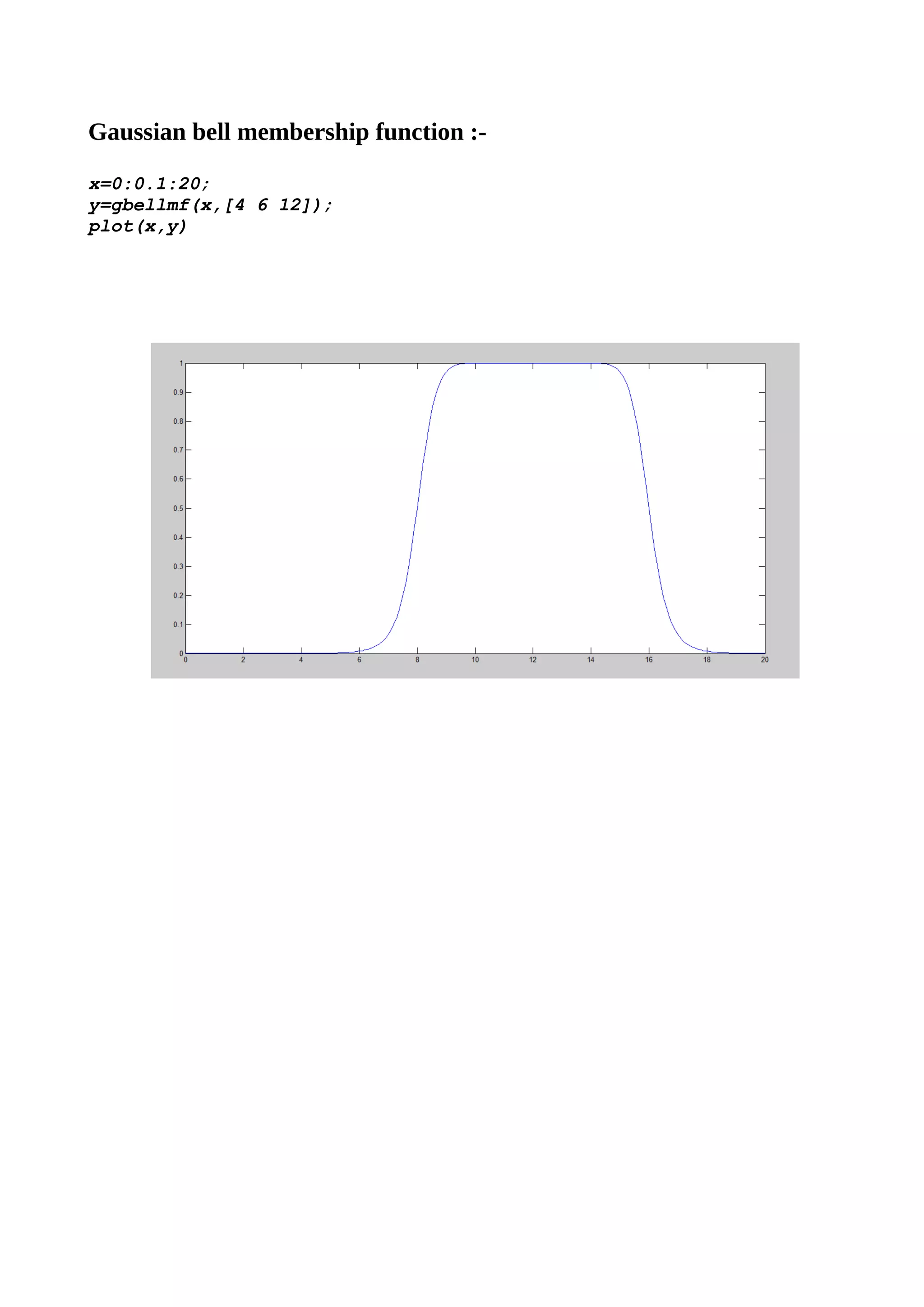 Soft computing lab | PDF