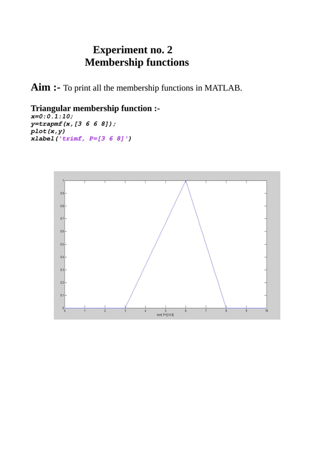 Soft computing lab | PDF