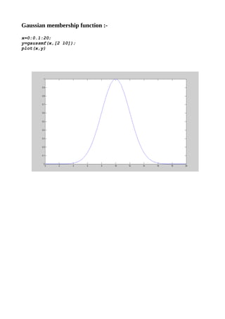 Soft computing lab | PDF