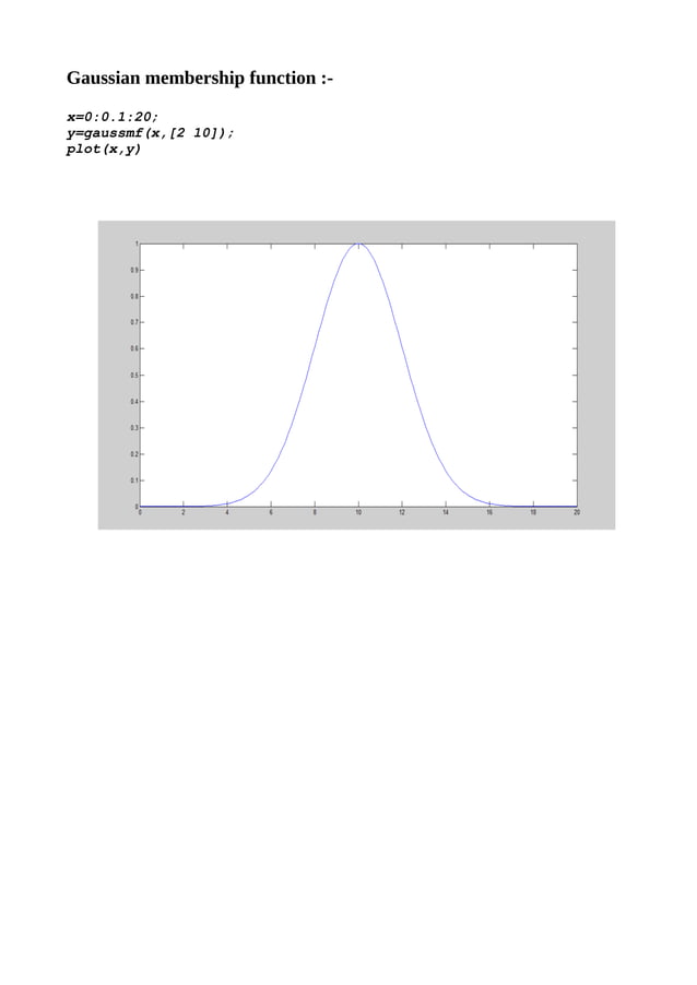 Soft computing lab | PDF