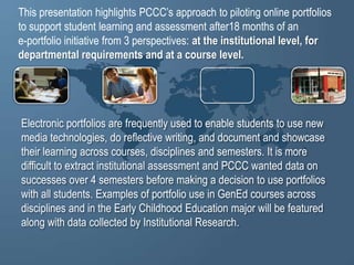 Soft Launch an Institutional Eportfolio Initiative | PPTX