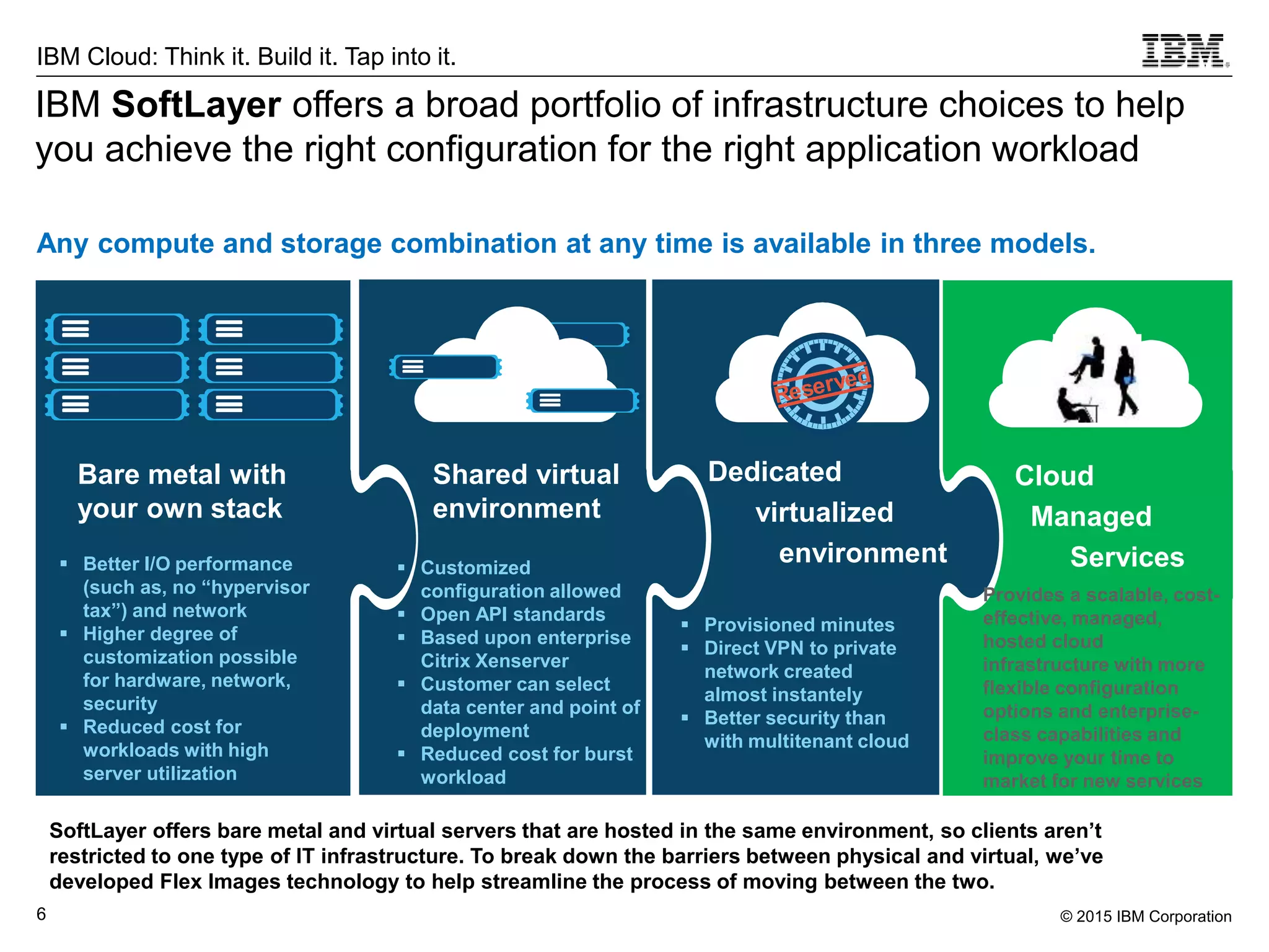 Speed up the cloud adoption with SoftLayer Cloud Services - dominopoint | PDF | Cloud Computing ...