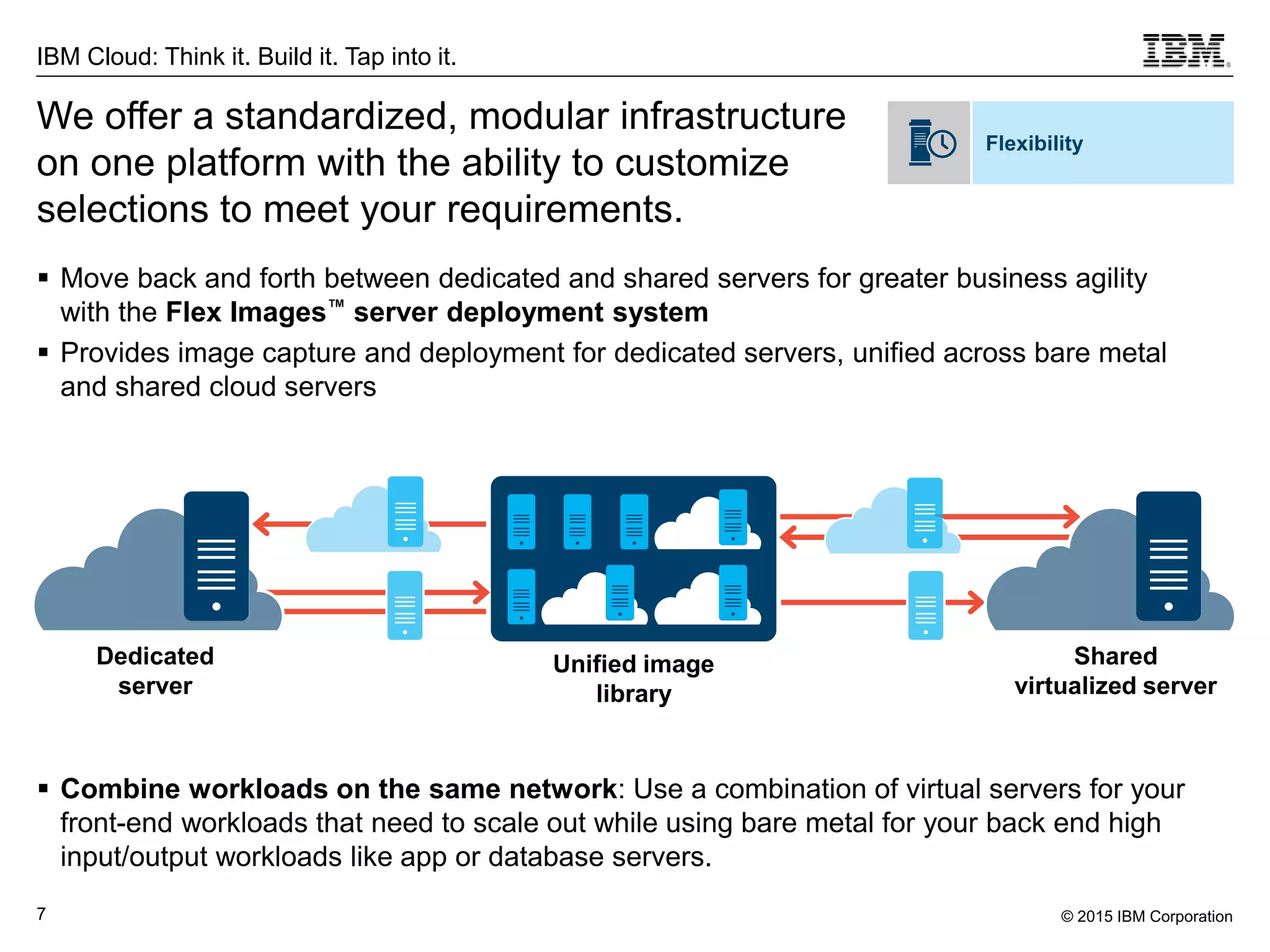 Speed up the cloud adoption with SoftLayer Cloud Services - dominopoint ...