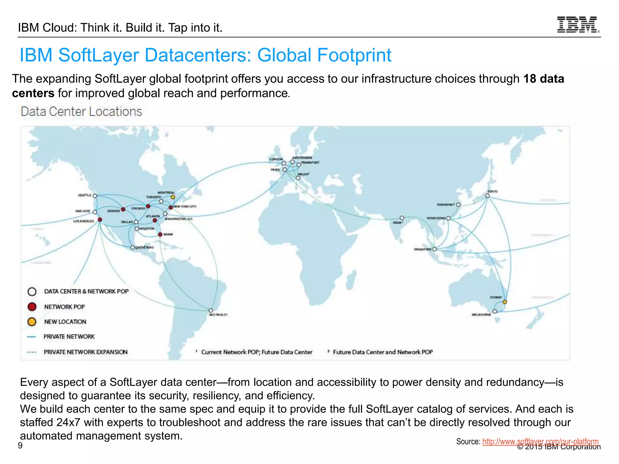 Speed up the cloud adoption with SoftLayer Cloud Services - dominopoint | PDF | Cloud Computing ...
