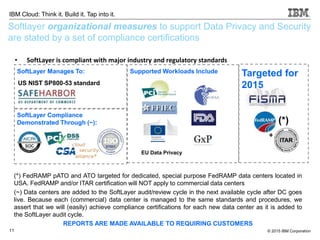 Speed up the cloud adoption with SoftLayer Cloud Services - dominopoint | PDF | Cloud Computing ...