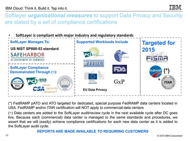 Speed up the cloud adoption with SoftLayer Cloud Services - dominopoint | PDF | Cloud Computing ...