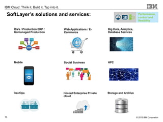 Speed up the cloud adoption with SoftLayer Cloud Services - dominopoint | PDF | Cloud Computing ...