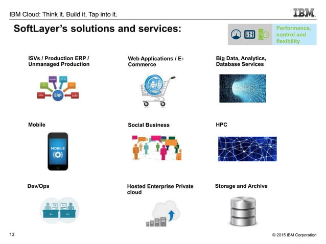 Speed up the cloud adoption with SoftLayer Cloud Services - dominopoint | PDF | Cloud Computing ...