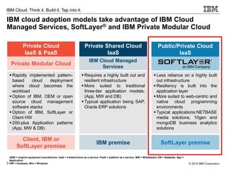 Speed up the cloud adoption with SoftLayer Cloud Services - dominopoint | PDF | Cloud Computing ...