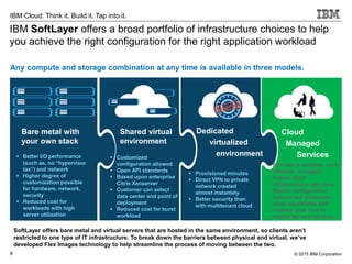 Speed up the cloud adoption with SoftLayer Cloud Services - dominopoint | PDF | Cloud Computing ...