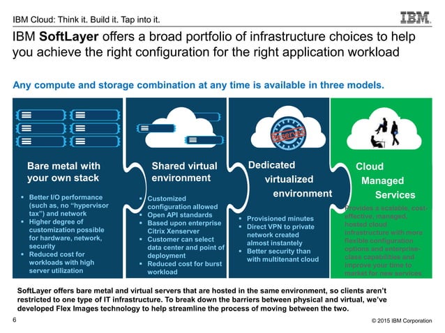 Speed up the cloud adoption with SoftLayer Cloud Services - dominopoint | PDF | Cloud Computing ...
