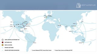 SoftLayerBluemixSummit はじめてのSoftLayer「ネットワーク編」 | PPT