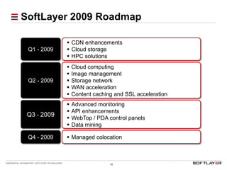 SoftLayer Company Overview | PPTX