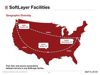 SoftLayer Company Overview | PPTX