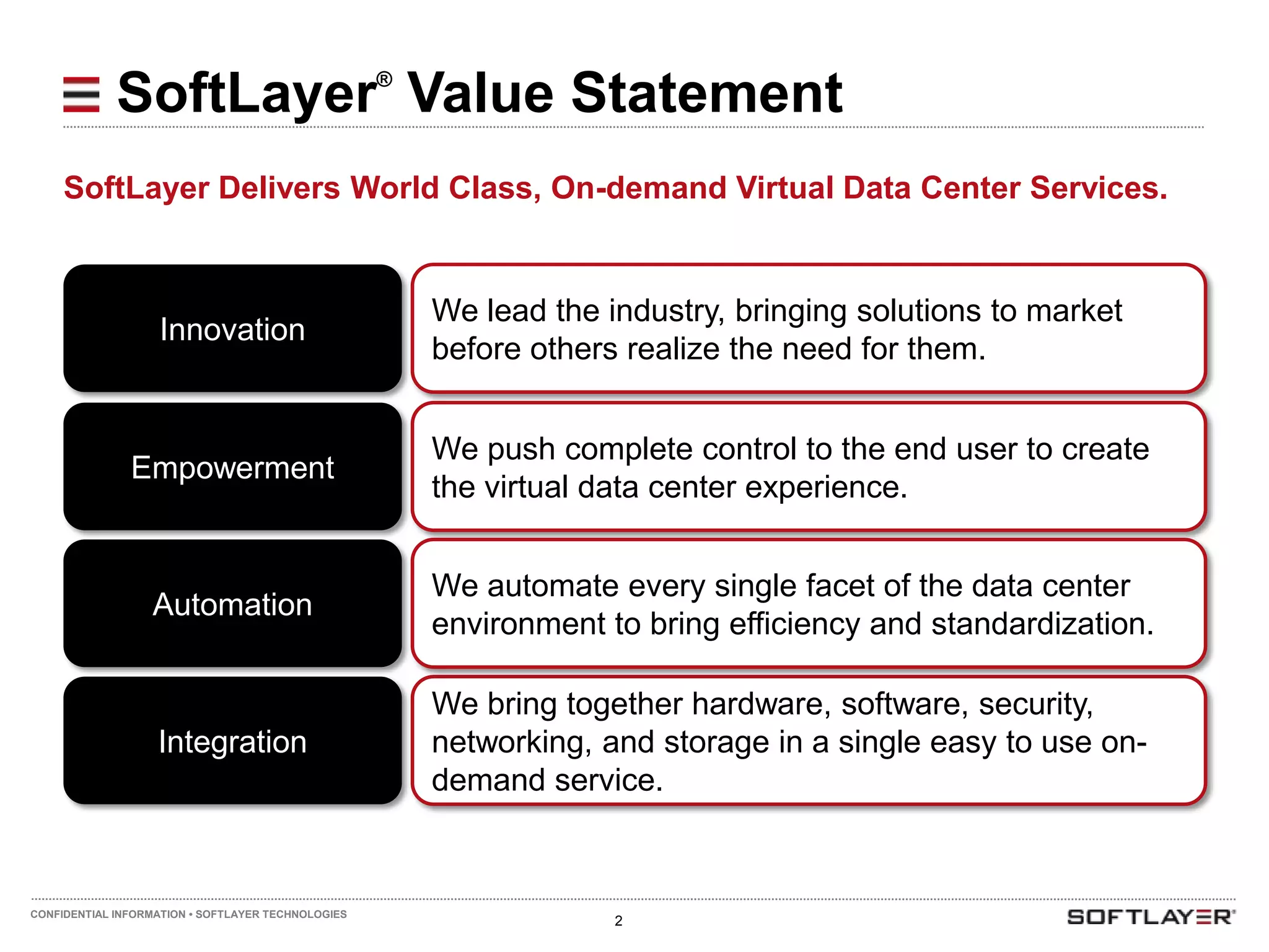 SoftLayer overview for Telx CBX Jun10 Final | PPTX | Cloud Computing | Internet